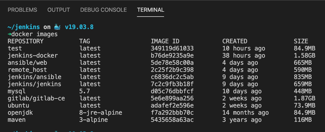 How to Remove All None Tag on Docker Images | Linuxbeast